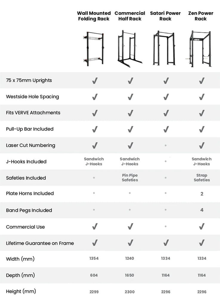 VERVE Satori Power Rack | Pre-Order ETA Mid January